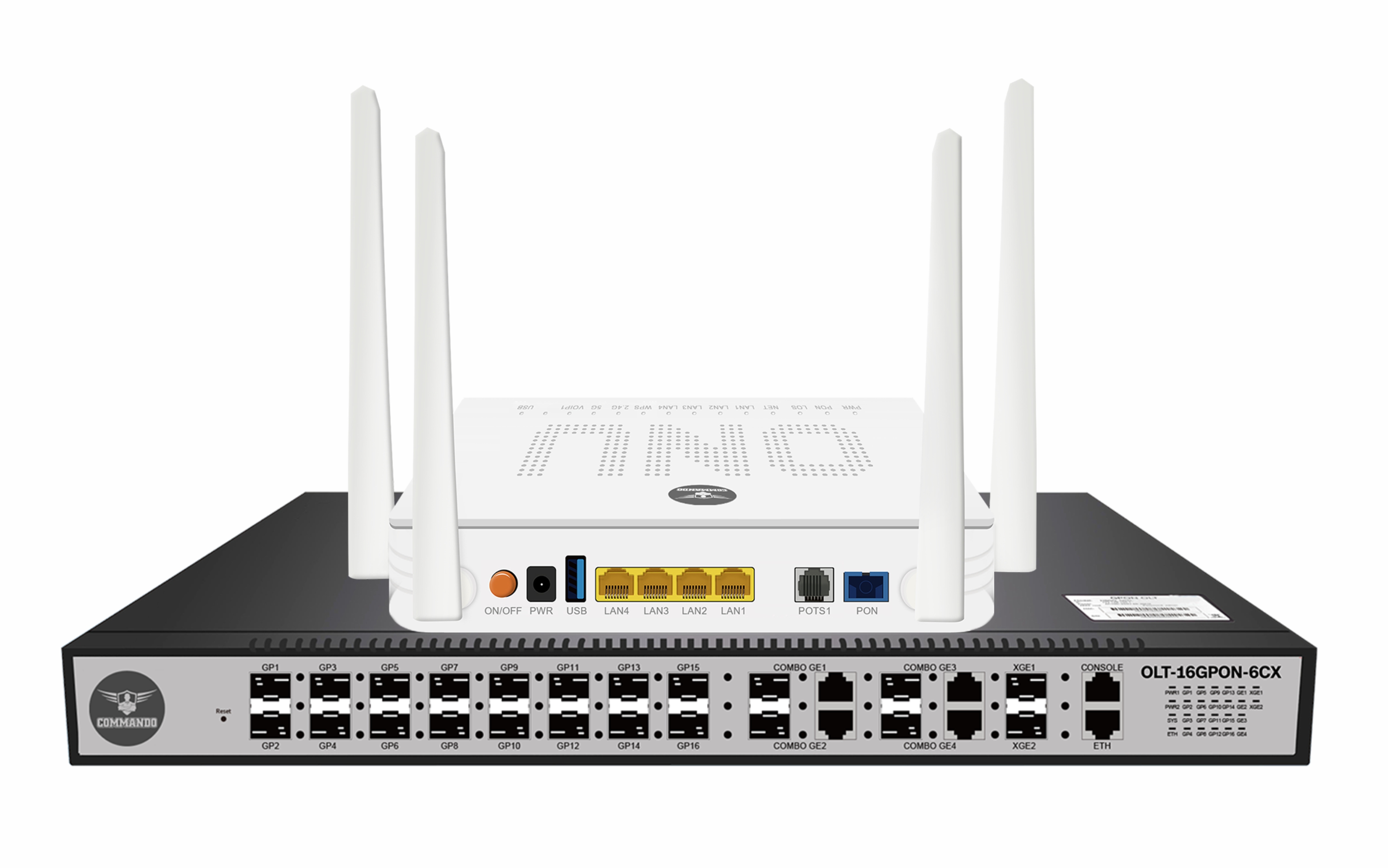 COMMANDO is a technology company focused on networking