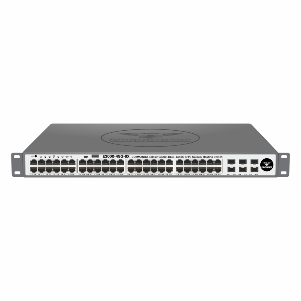 COMMANDO Gallery - E3000-24G-4X